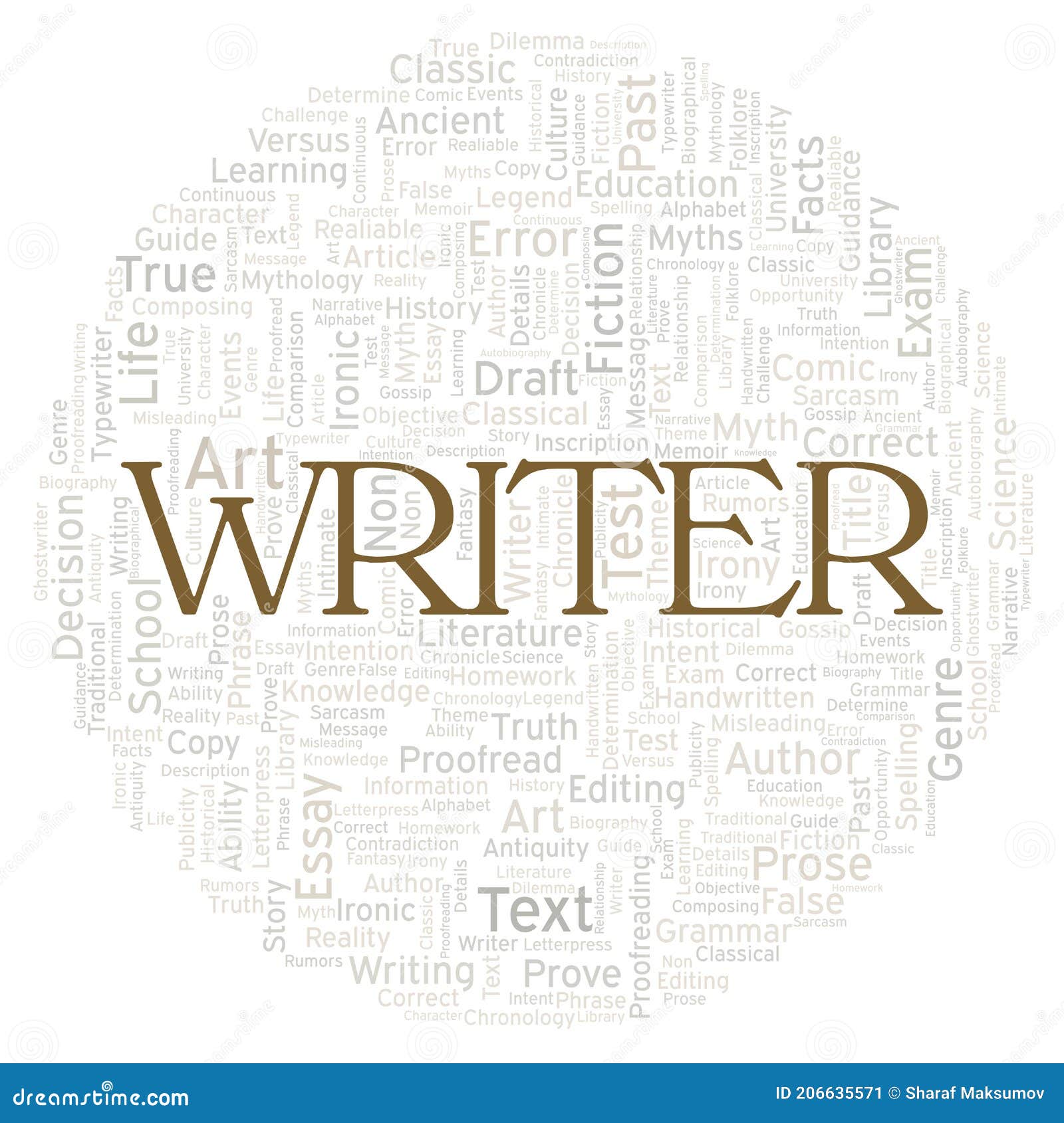 Writer Typography Word Cloud Create with the Text only Stock ...