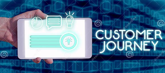 Sign Displaying Customer Journey. Business Concept Complete Service and ... Sign Displaying Customer Journey. Business Concept Complete Service and ...