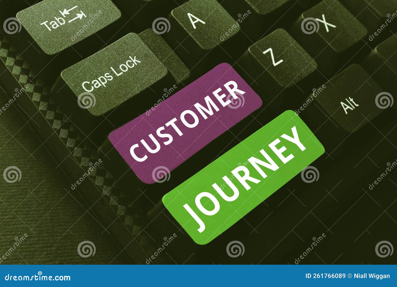 Writing Displaying Text Customer Journey. Word for Complete Service and ... Writing Displaying Text Customer Journey. Word for Complete Service and ...