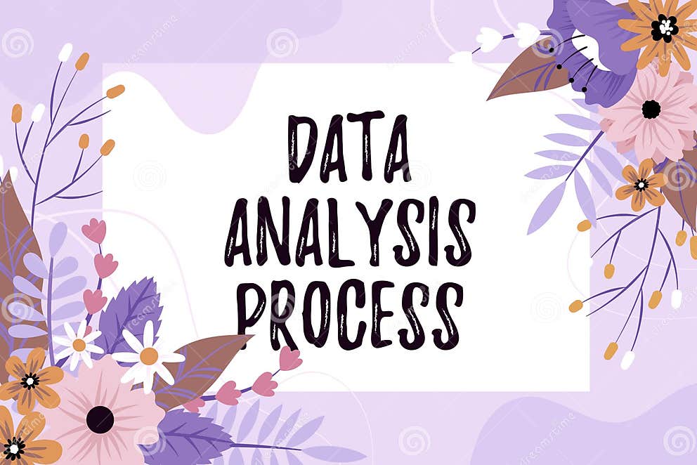 Writing Displaying Text Data Analysis Process. Concept Meaning Build a ...