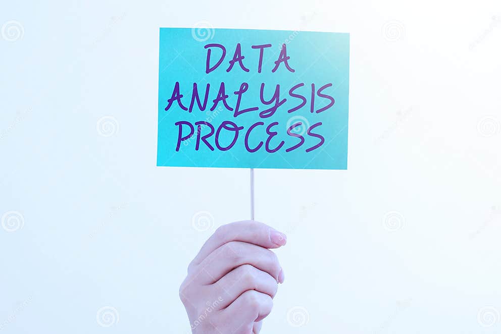 Text Sign Showing Data Analysis Process Concept Meaning Build A Dashboard And Analyze With 7272