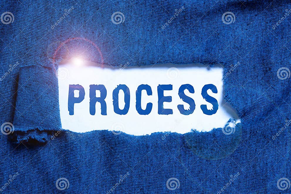 Writing Displaying Text Process. Concept Meaning Series of Progressive ...