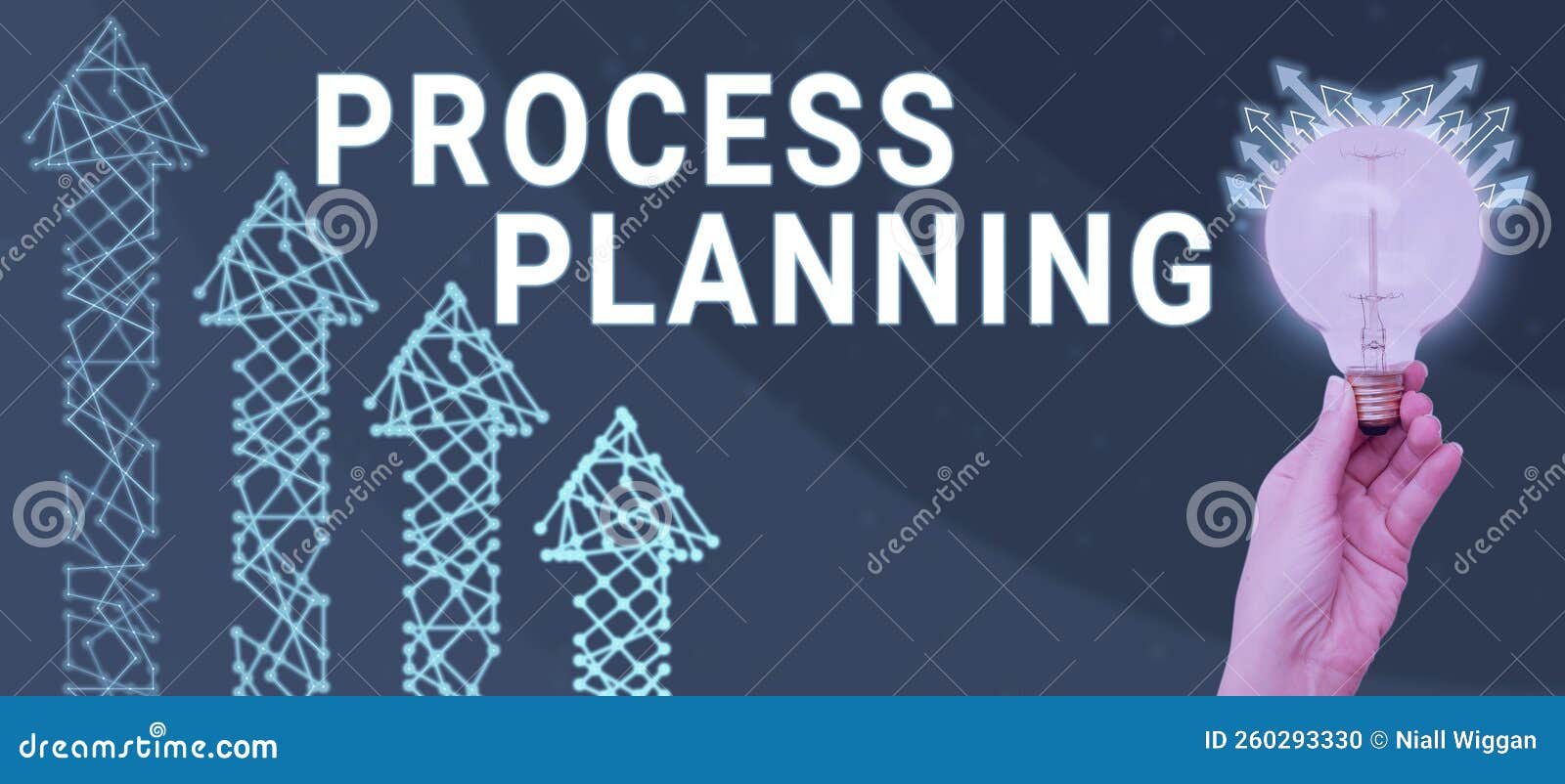 Writing Displaying Text Process Planning. Business Approach the ...