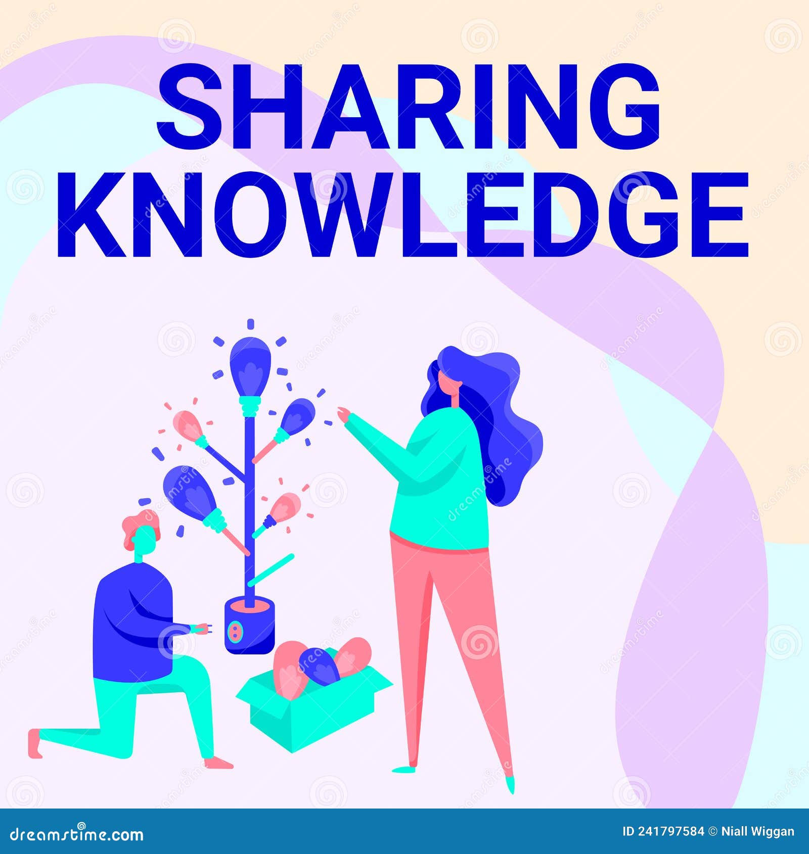 Writing Displaying Text Sharing Knowledge. Business Idea Activity ... Writing Displaying Text Sharing Knowledge. Business Idea Activity ...