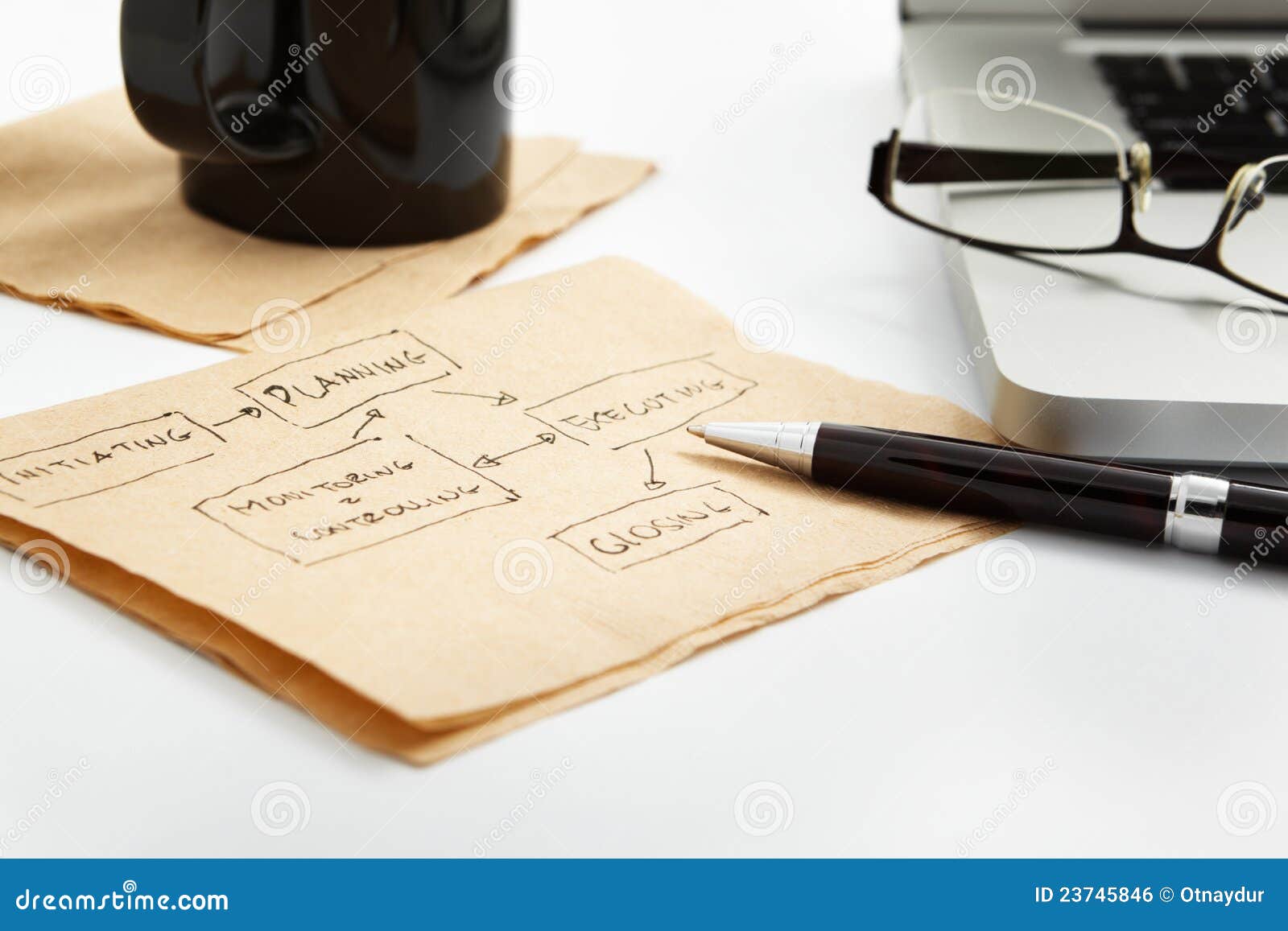 Written plan stock photo. Image of object, writing, laptop - 23745846