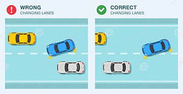 Wrong and Correct Changing Lanes while Driving a Car. Stock Vector ...
