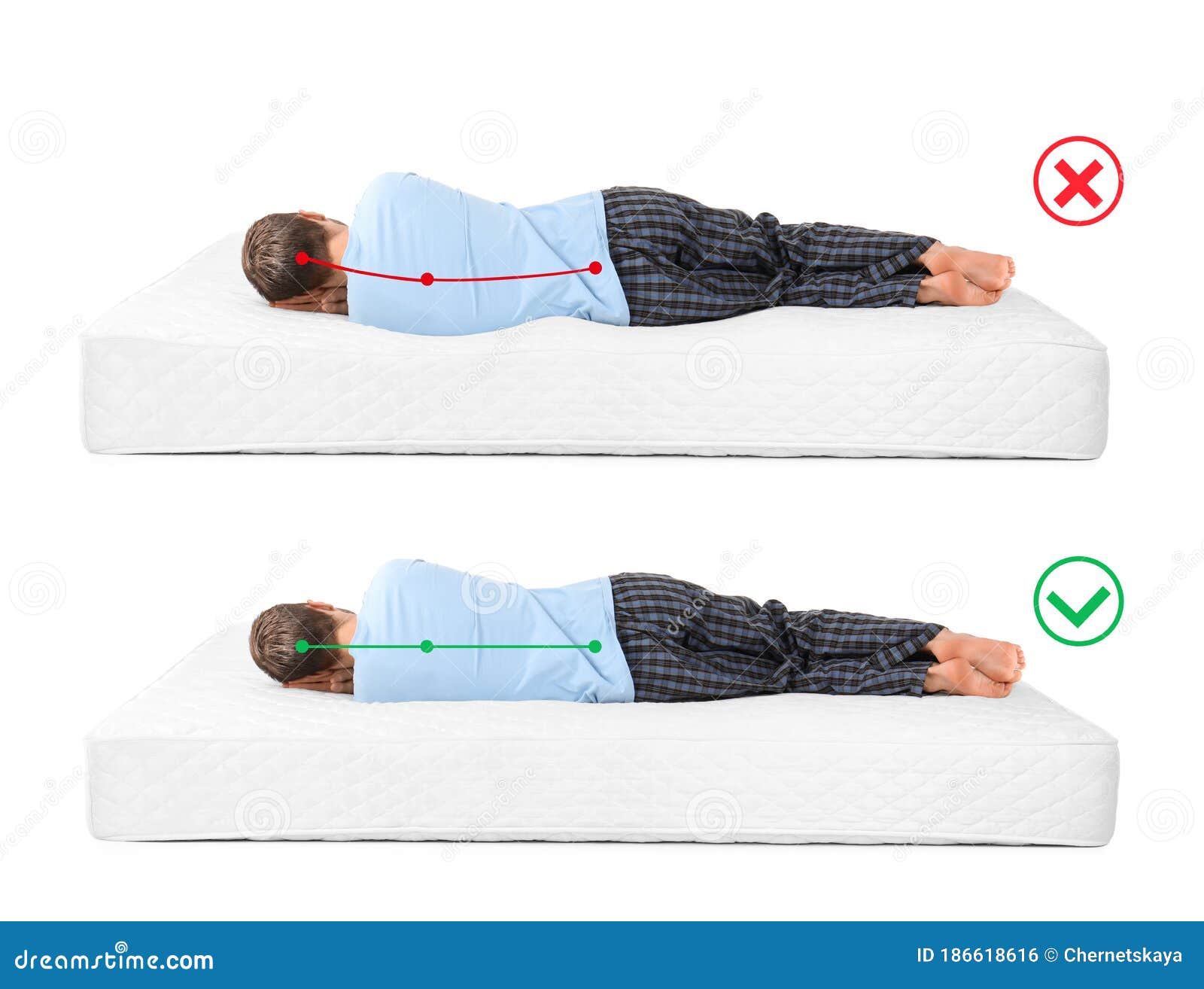 Wrong and Correct Sleeping Posture. Right Mattress Stock Photo - Image ...