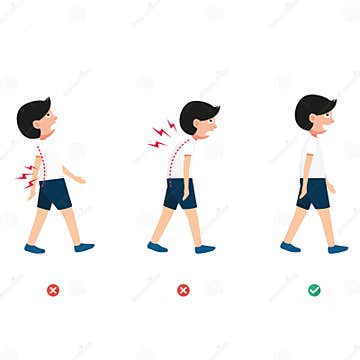 Wrong and Correct Walking Posture,illustration Stock Vector ...