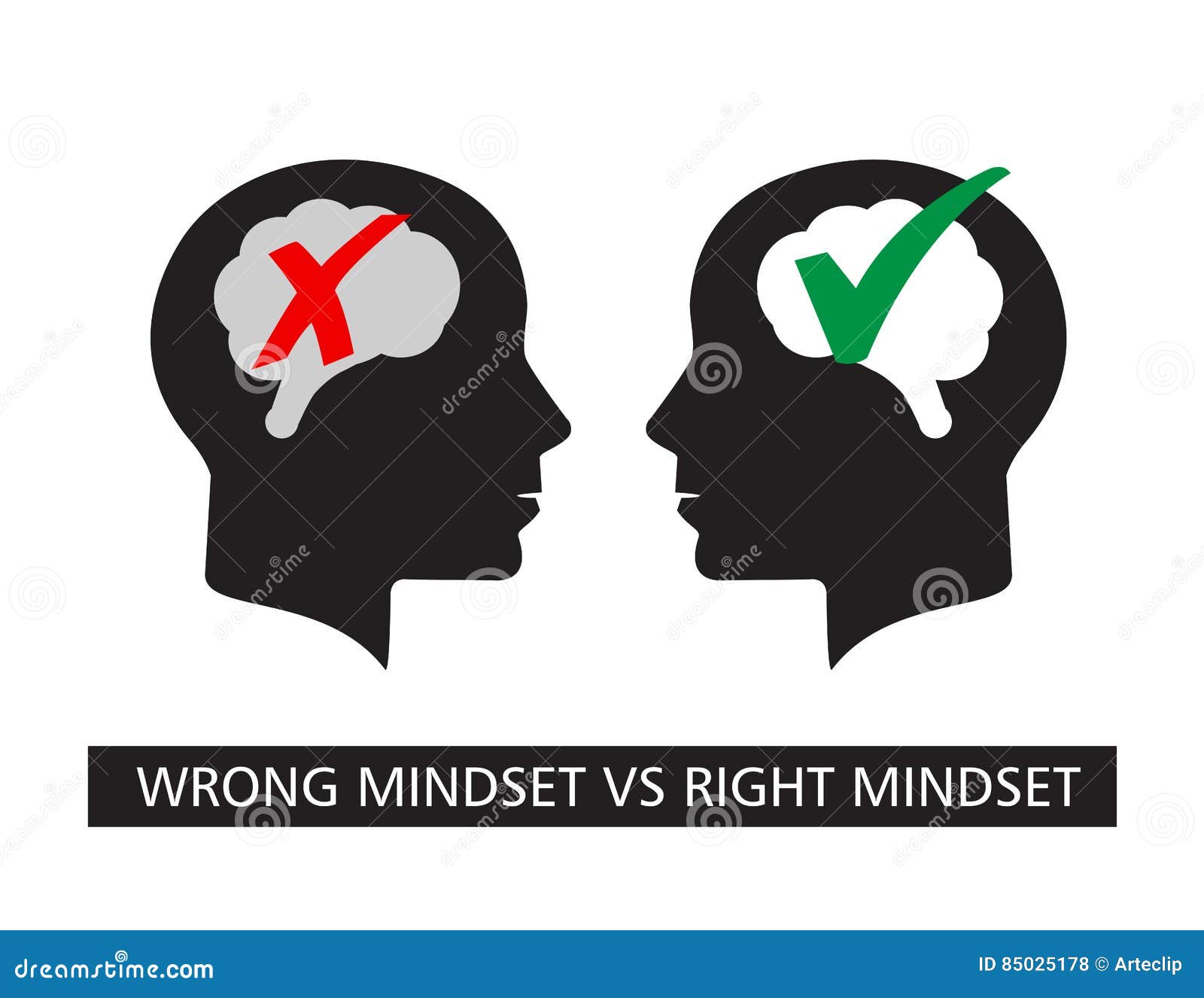 Wrong Mindset Vs Right Mindset Stock Vector - Illustration of hard ...