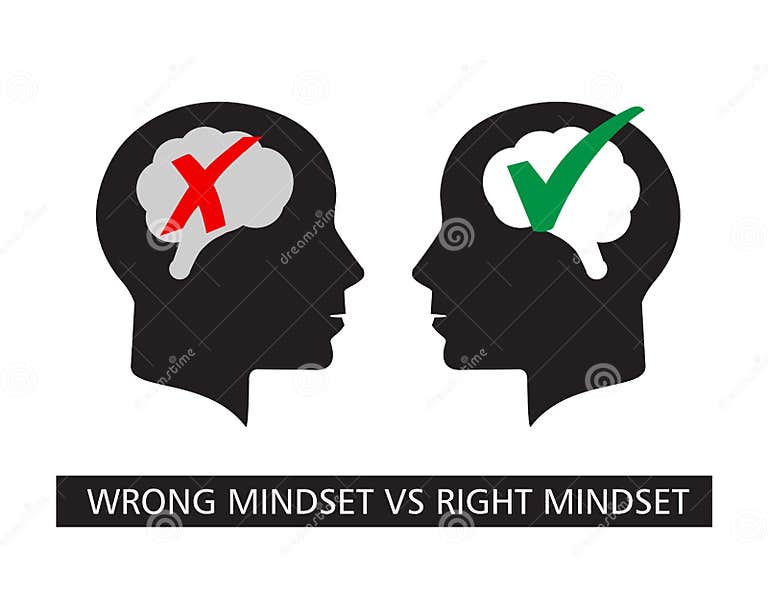 Wrong Mindset Vs Right Mindset Stock Vector - Illustration of hard ...