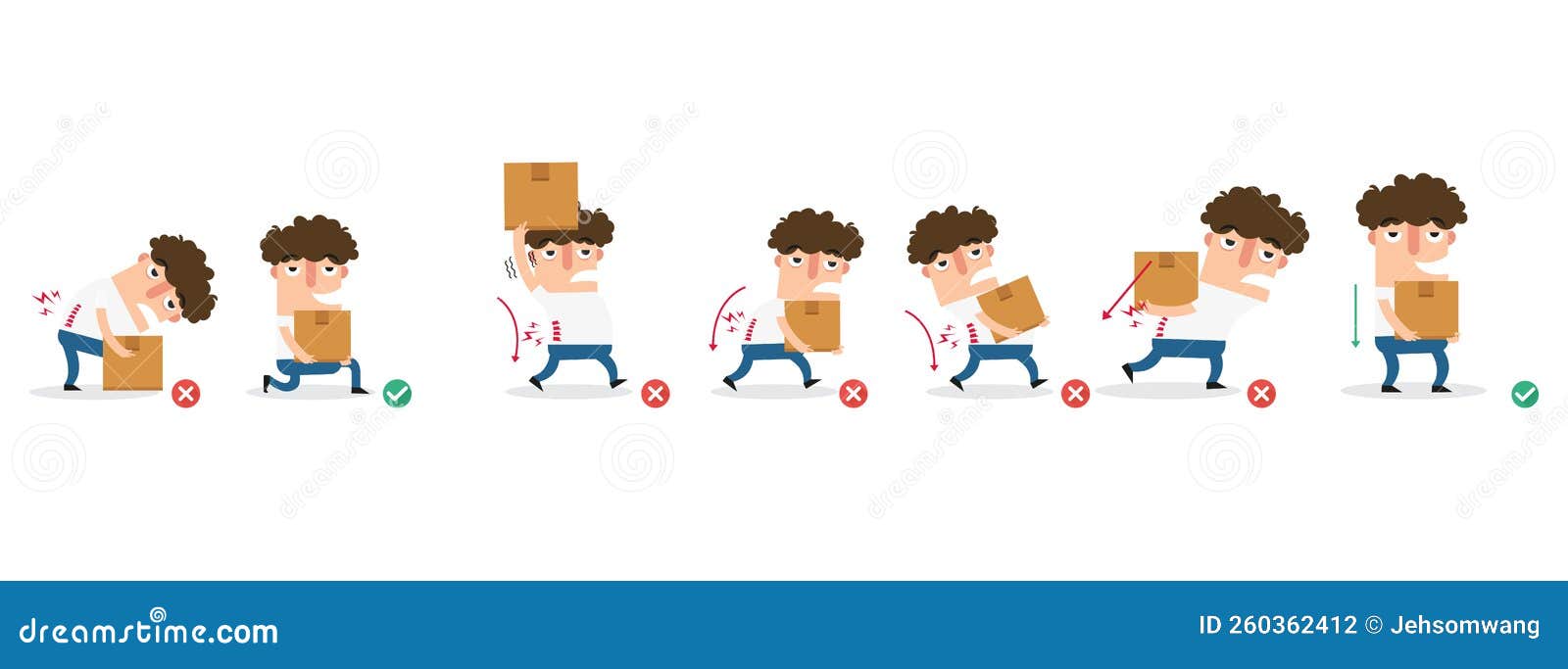 Improper Vs Proper Hand Holding And Playing Smart Phone Vector ...