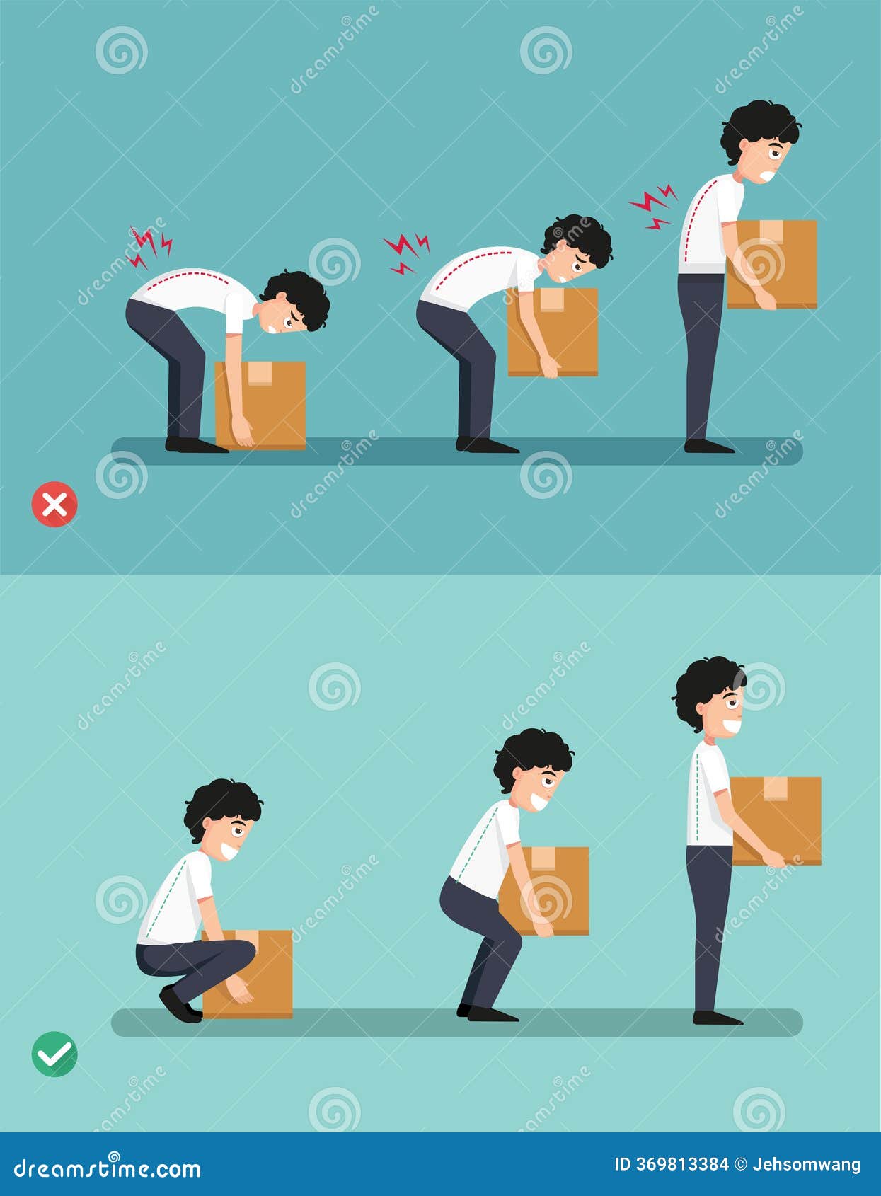 Improper Versus Against Proper Lifting ,illustration Cartoon Vector ...