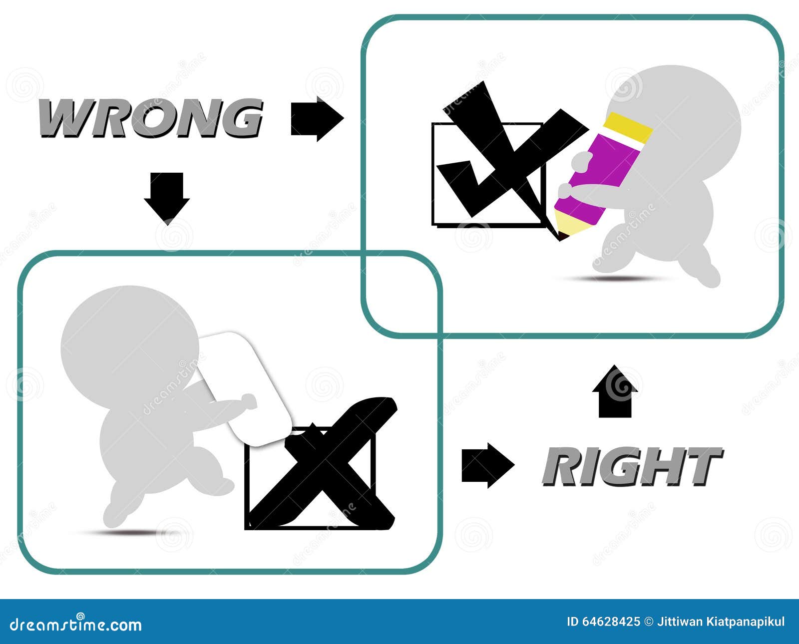 Wrong and right concept stock illustration. Illustration of answer ...