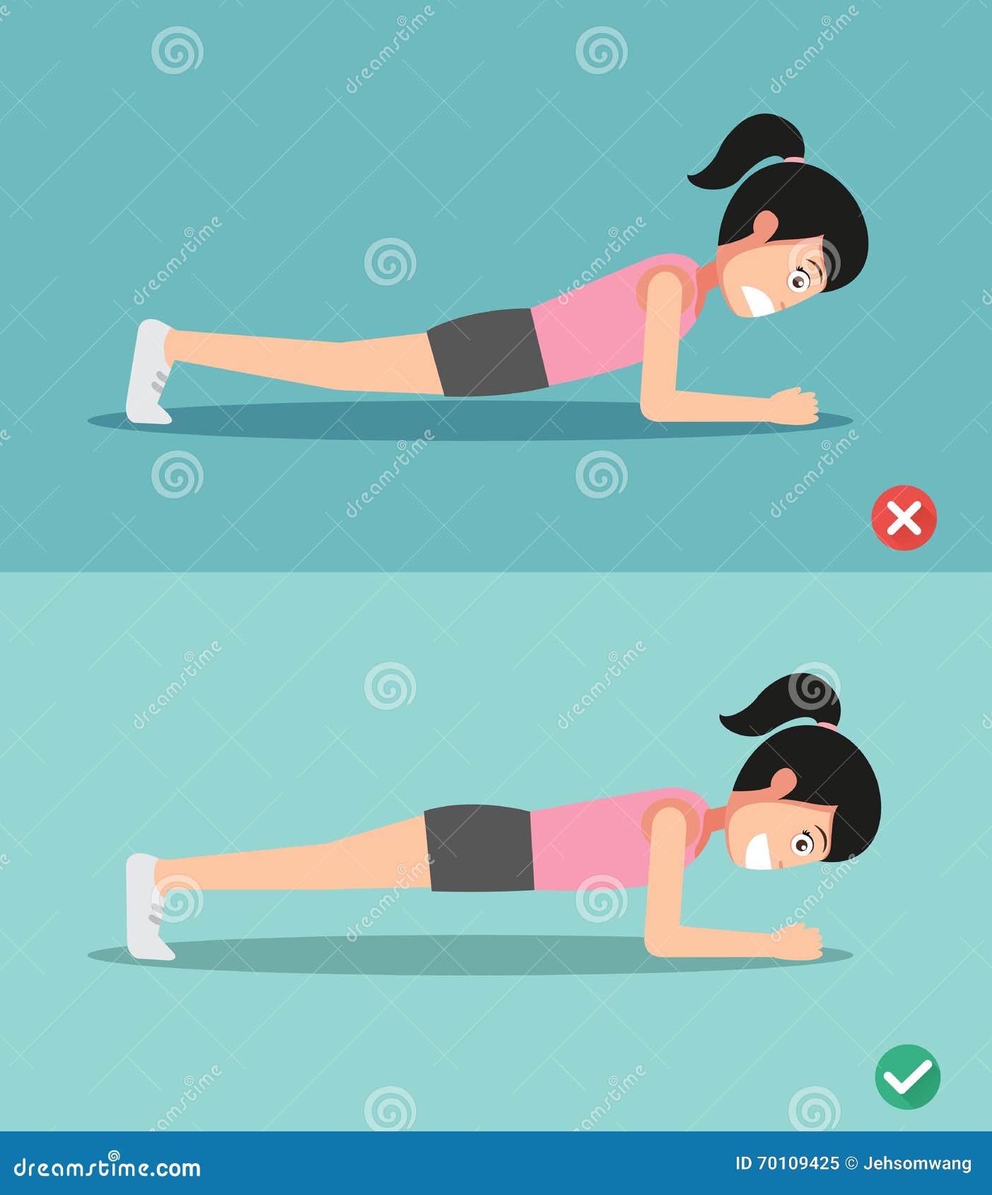 Wrong and Right Plank Posture,vector Stock Vector - Illustration of ...