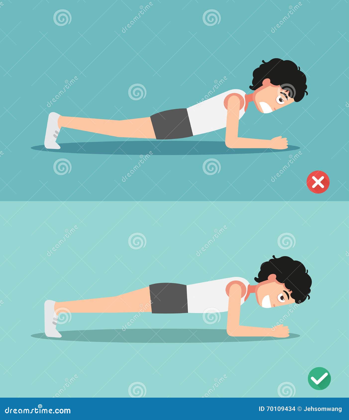 Wrong and Right Plank Posture,vector Stock Vector - Illustration of ... Wrong and Right Plank Posture,vector Stock Vector - Illustration of ...