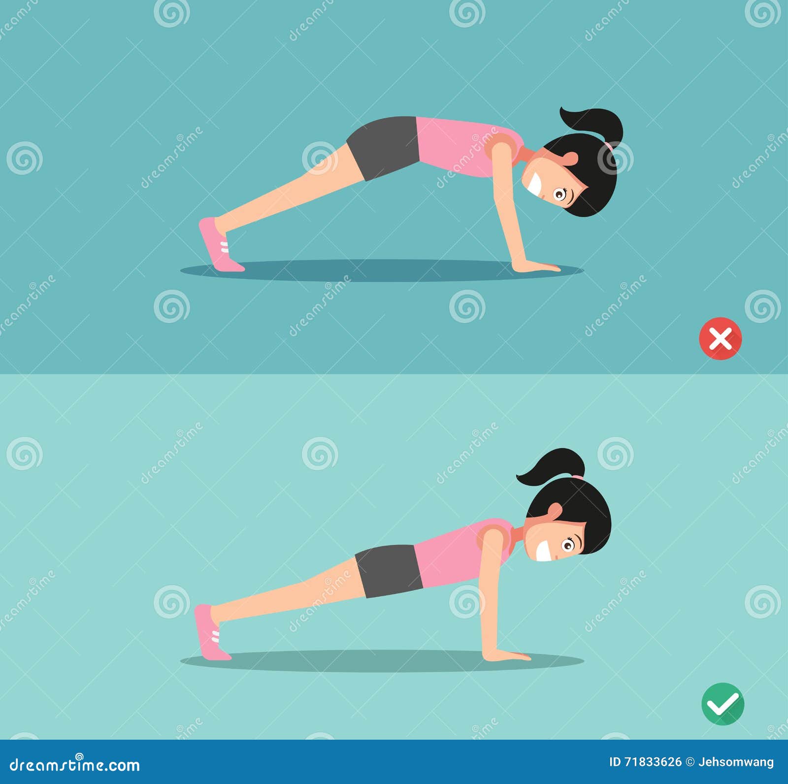 Wrong and Right Plank Posture,vector Stock Vector - Illustration of ... Wrong and Right Plank Posture,vector Stock Vector - Illustration of ...
