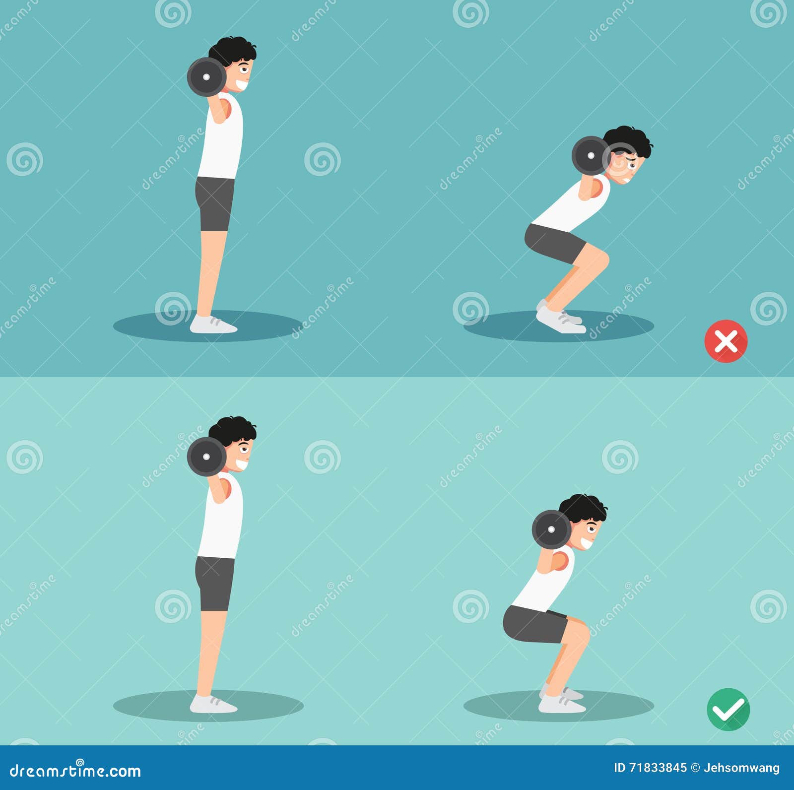 Wrong and Right Squat Posture,vector Stock Vector - Illustration of ...