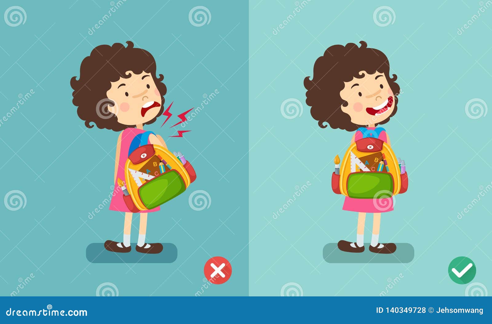 Wrong and Right Ways for Backpack Standing Stock Vector - Illustration ...
