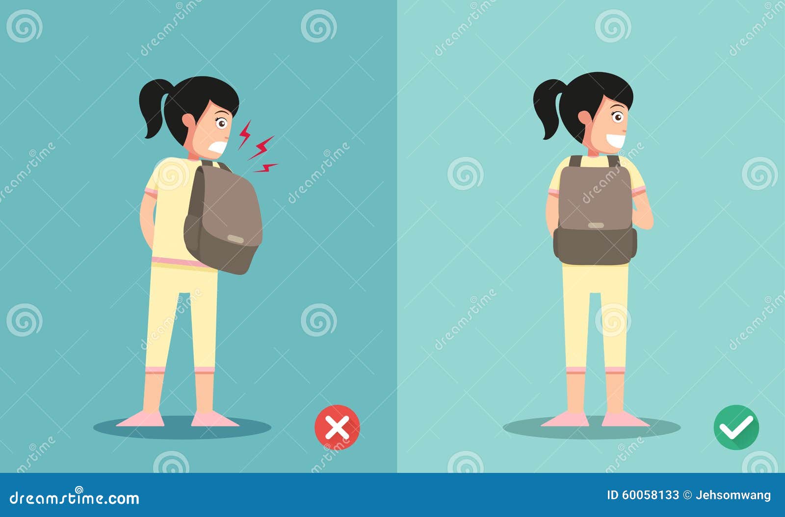 Wrong and Right Ways for Backpack Standing Stock Vector - Illustration ...