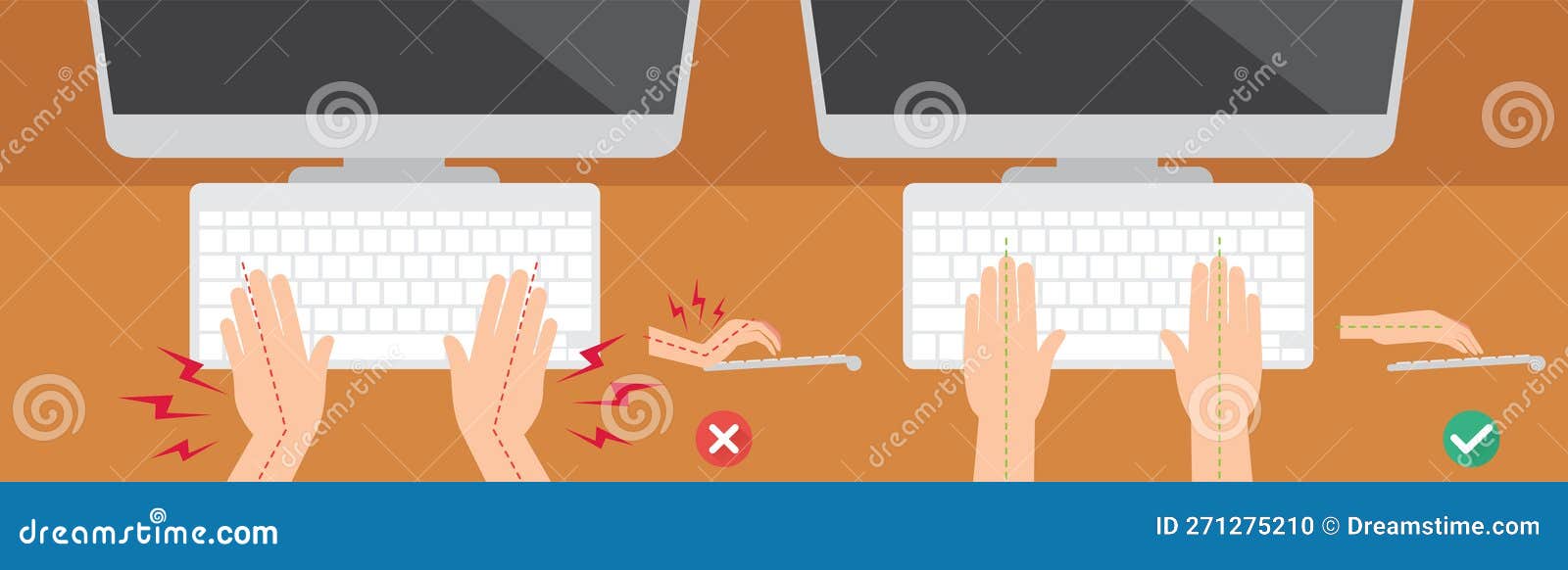 Wrong And Right Ways For Hand Position In Use Keyboard And Mouse Stock