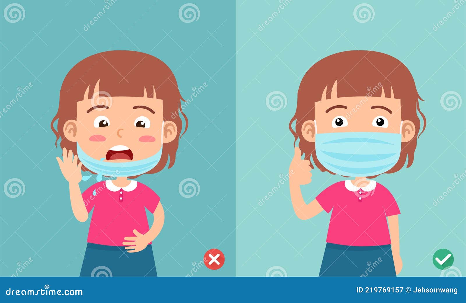 Prevent Infection Sign Cartoon Vector | CartoonDealer.com #110041527