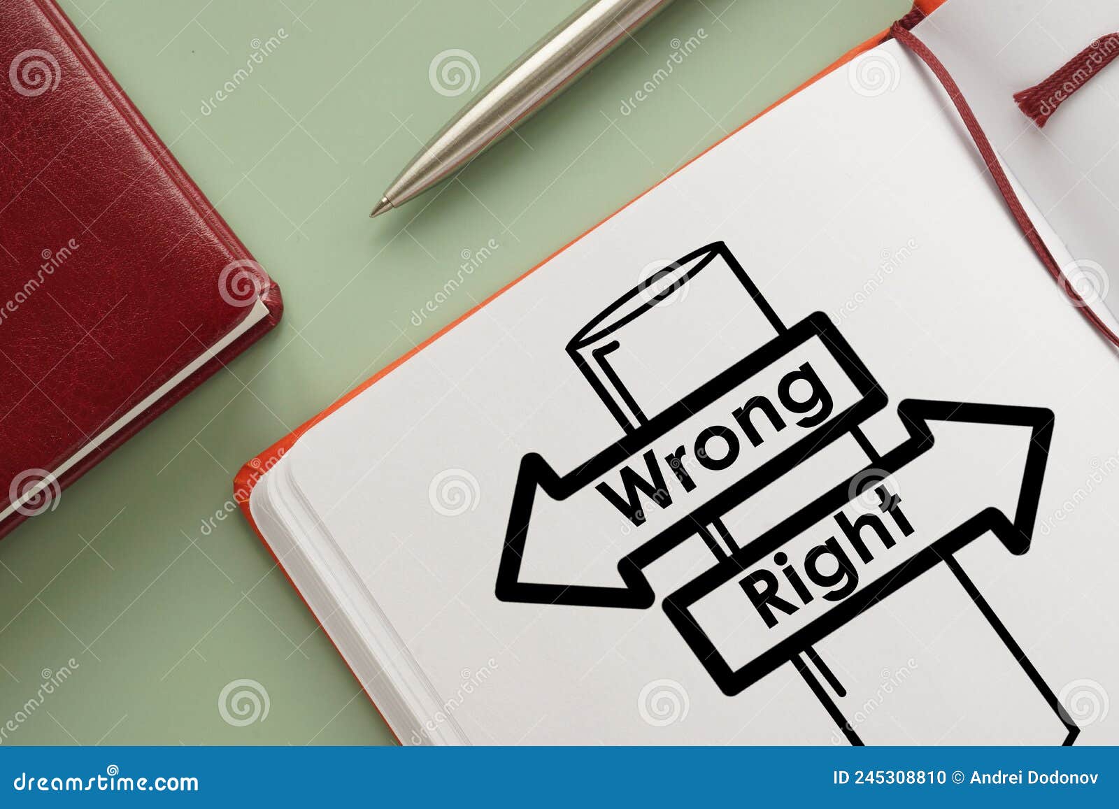 Wrong Right Words are Shown on the Photo Using the Text Stock Photo ...