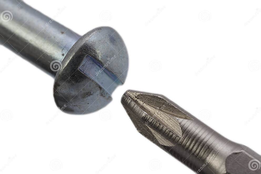 Wrong and screwdriver stock image. Image of construction - 10329961