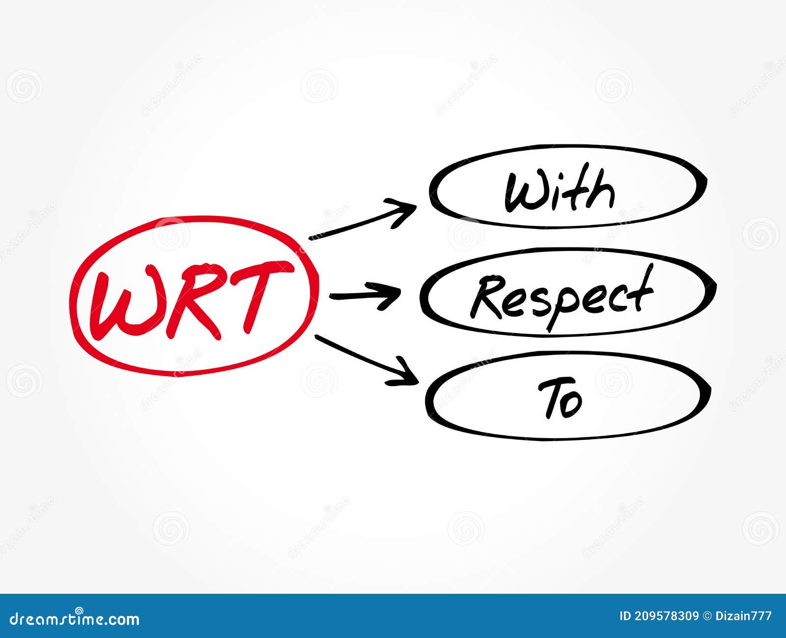 WRT - with Respect To Acronym, Concept Background Stock Illustration ...