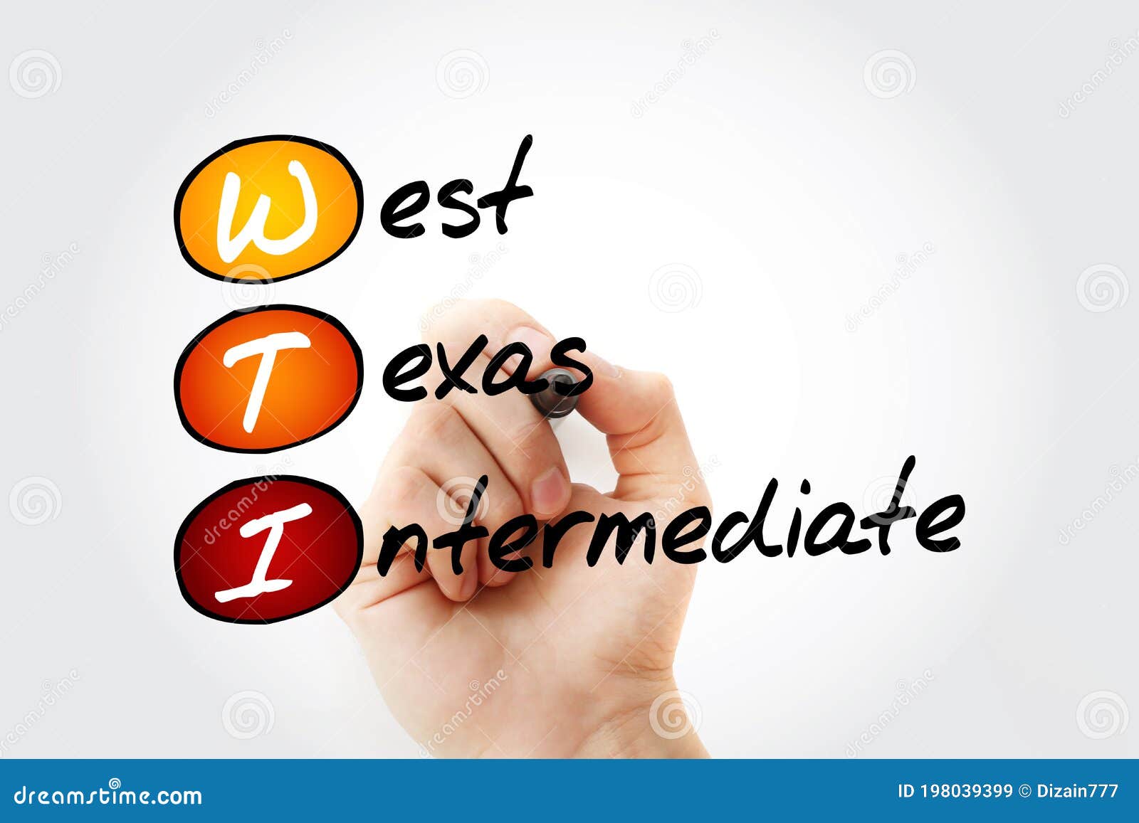 WTI - West Texas Intermediate Acronym, Business Concept Background ...