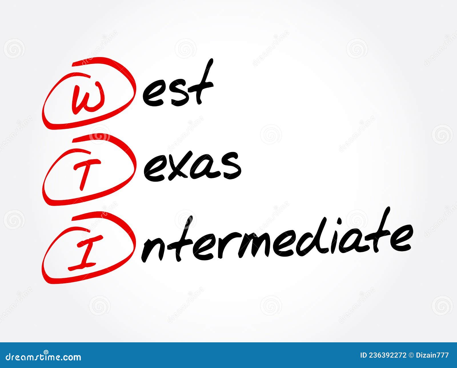 WTI, West Texas Intermediate. Concept With Keywords, People And Icons ...
