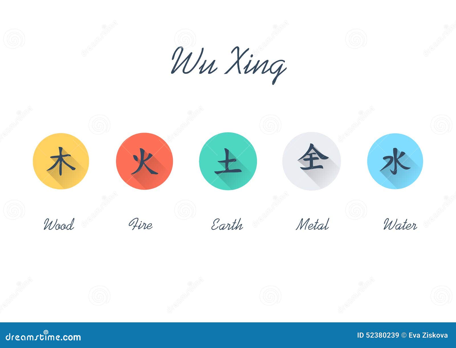 Wu Xing Flat Icon - Fünf Elemente Stock Abbildung - Illustration von ...