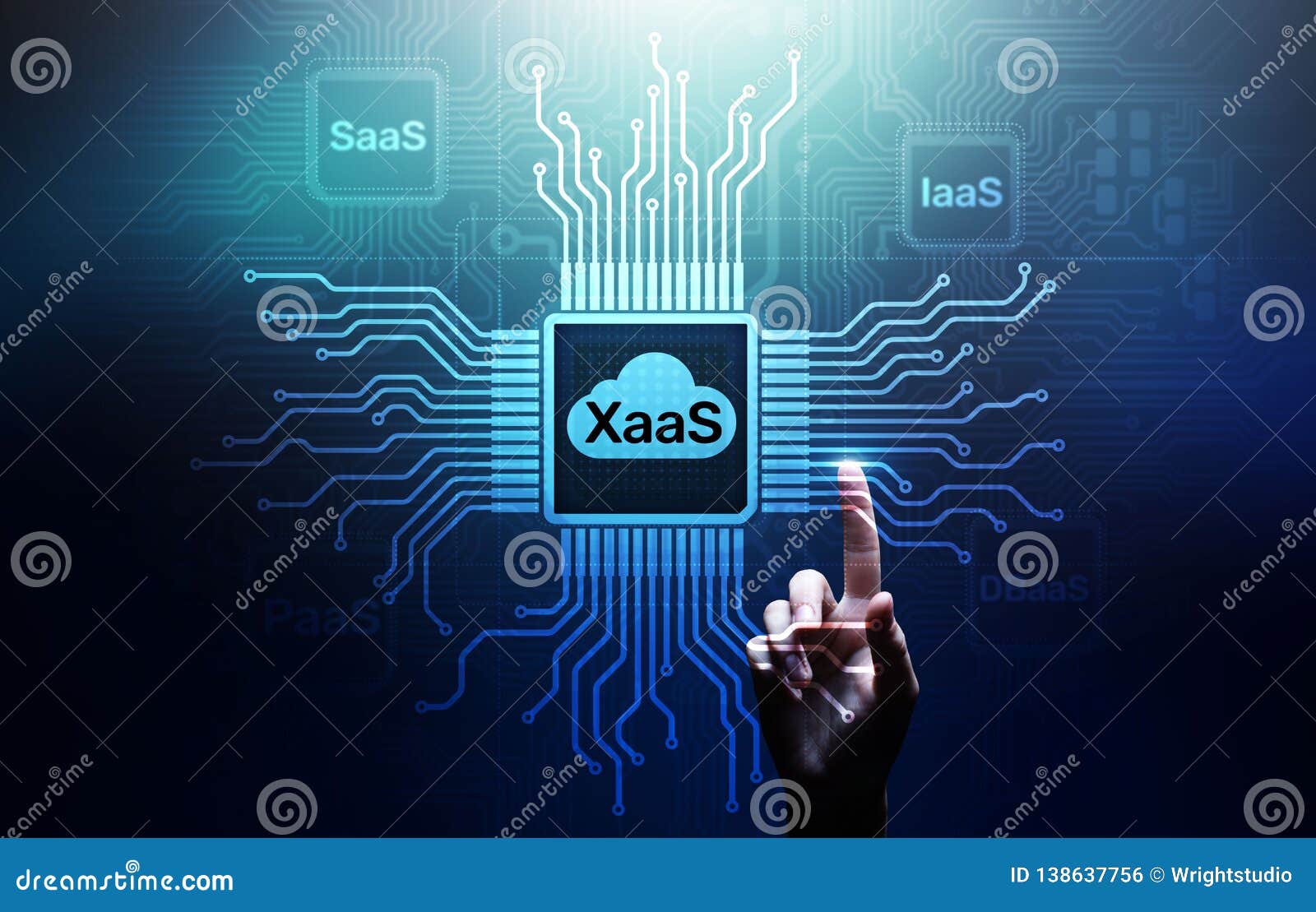 SaaS Development Lifecycle Royalty-Free Stock Photography ...