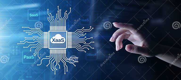 XaaS PaaS SaaS IaaS DBaaS Infrasstructure Service Data Base Platform ... XaaS PaaS SaaS IaaS DBaaS Infrasstructure Service Data Base Platform ...