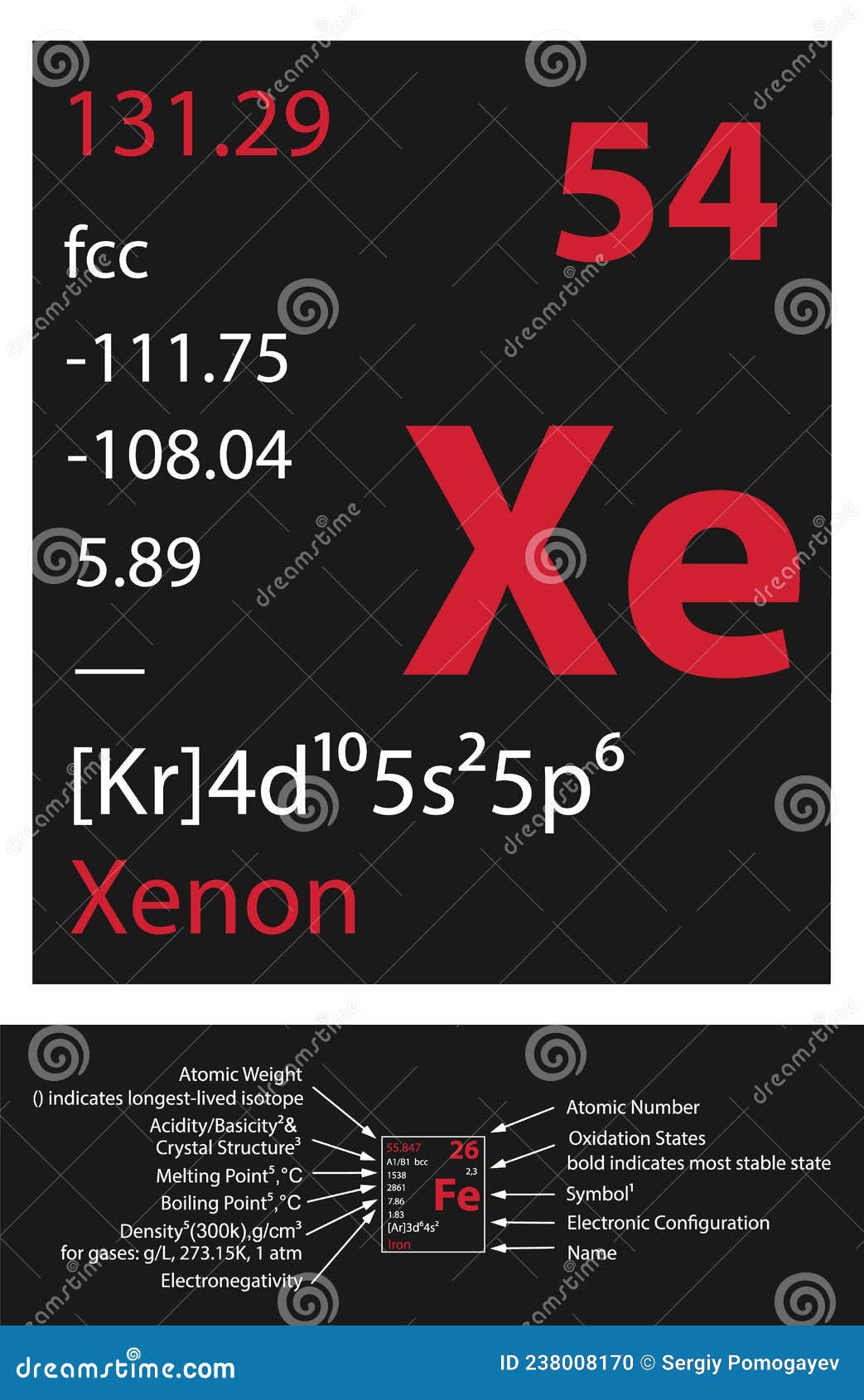 Xenon icon stock vector. Illustration of periodic, proton - 238008170