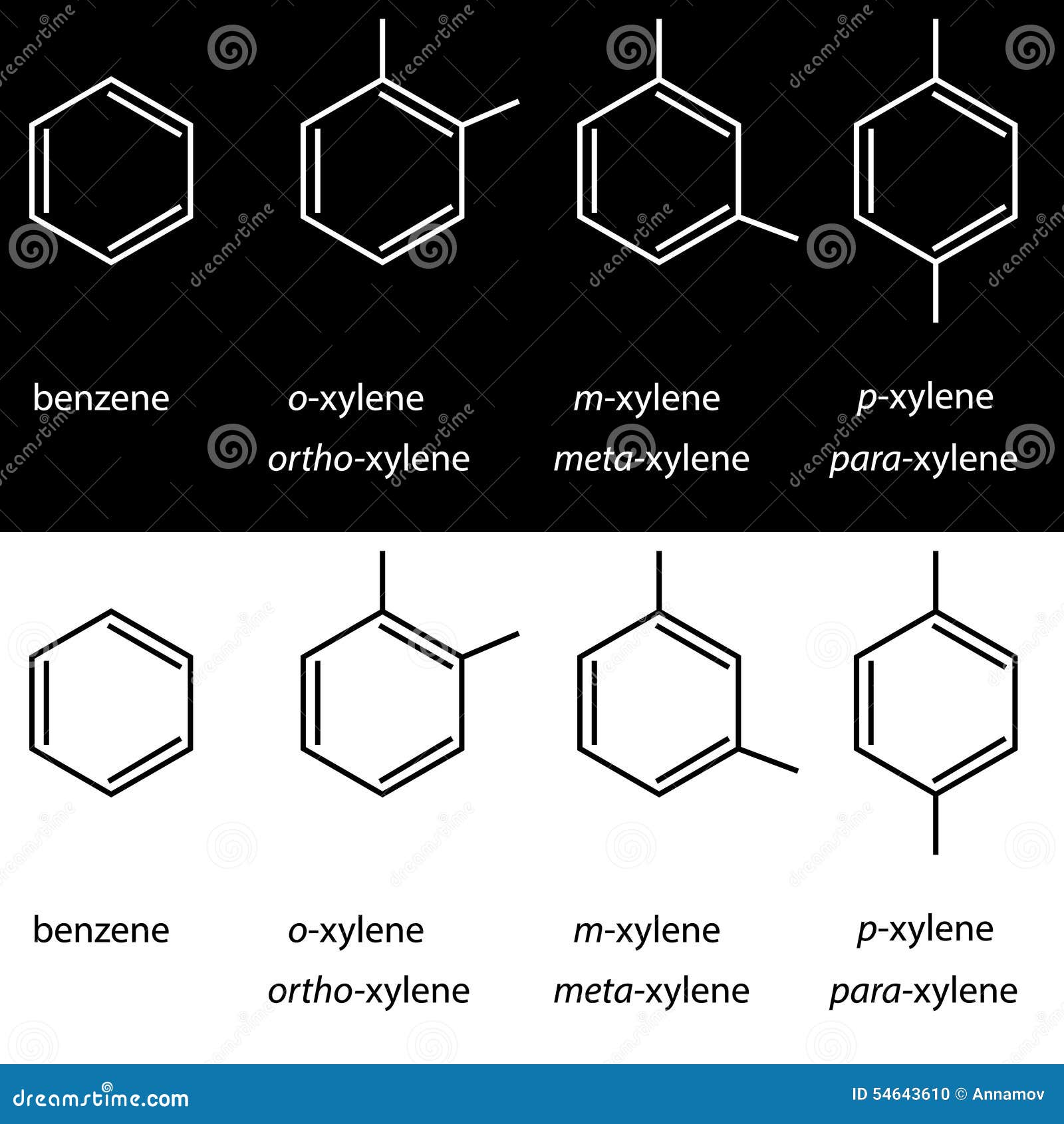 Xileno ilustración del vector. Ilustración de meta, blanco - 54643610