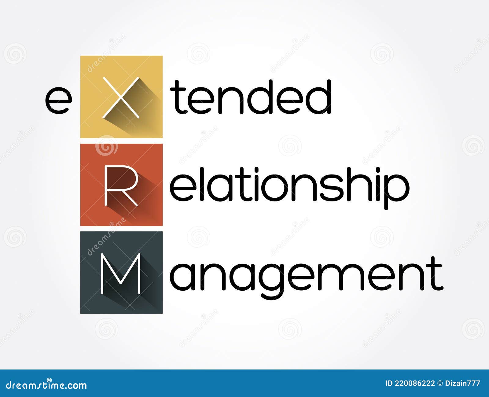 XRM - EXtended Relationship Management Acronym, Business Concept ...