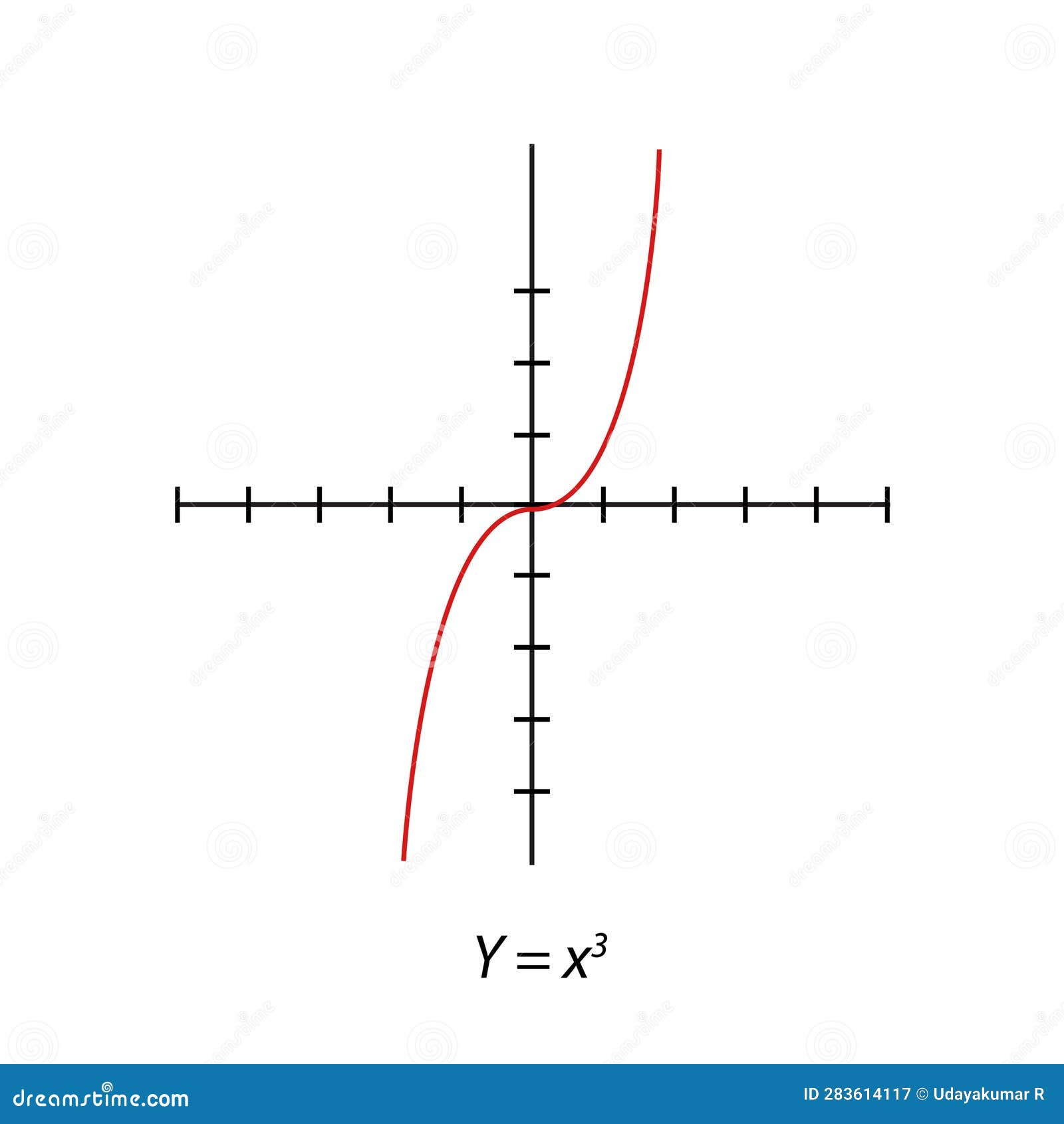 Orthogonal Diagram Background With Hemispherical Figures Royalty-Free ...