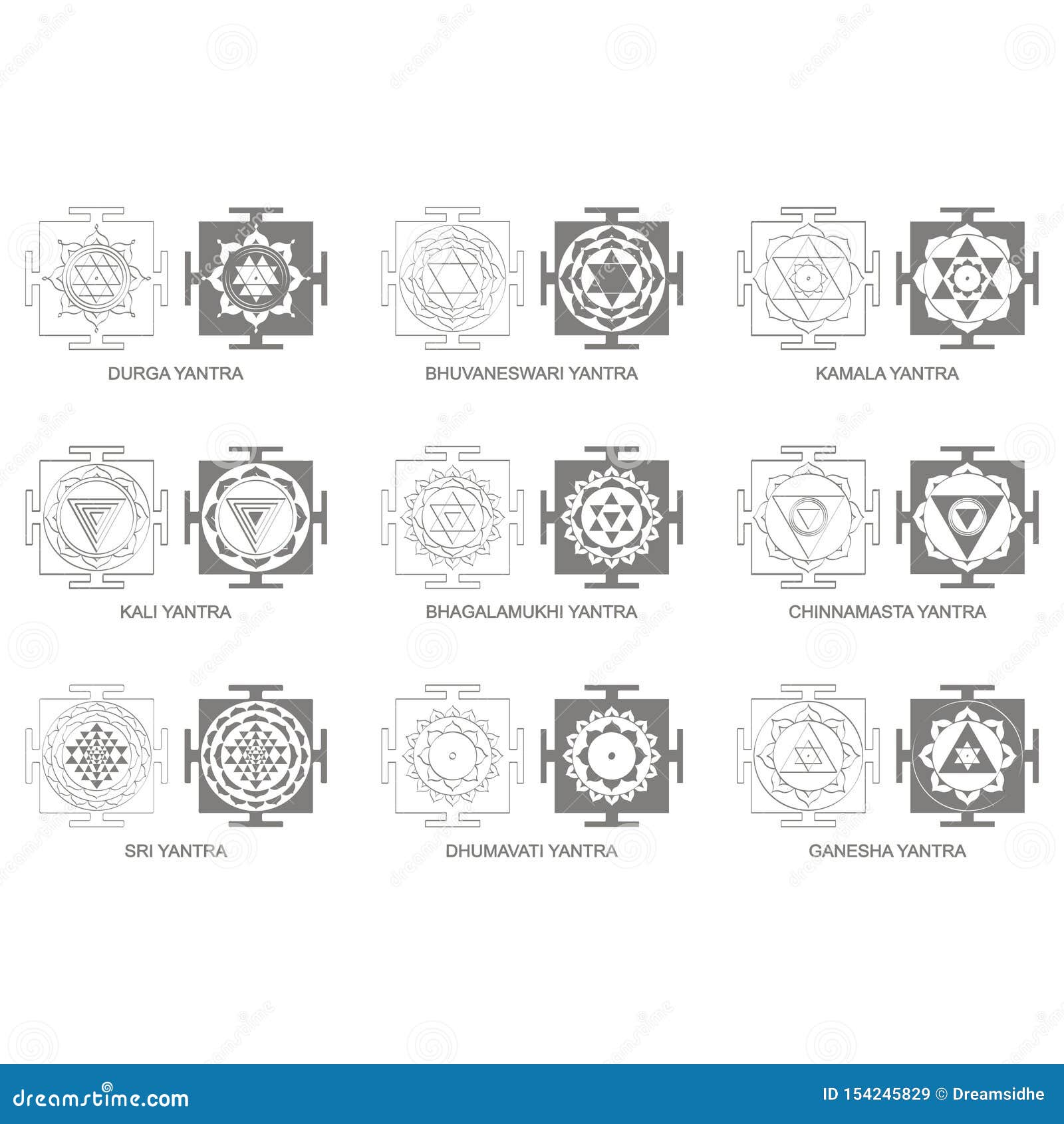 Durga Yantra Hinduism Symbol Vector Illustration | CartoonDealer.com ...