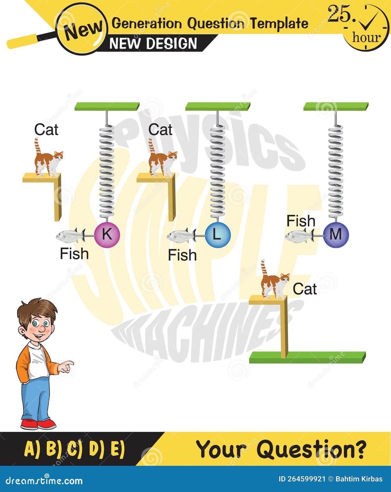 Physics, Spring System, Motion of a Mass on an Ideal Spring, Periodic ...