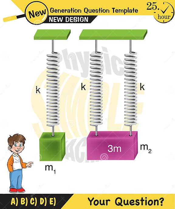 Physics, Spring System, Motion of a Mass on an Ideal Spring, Periodic ...