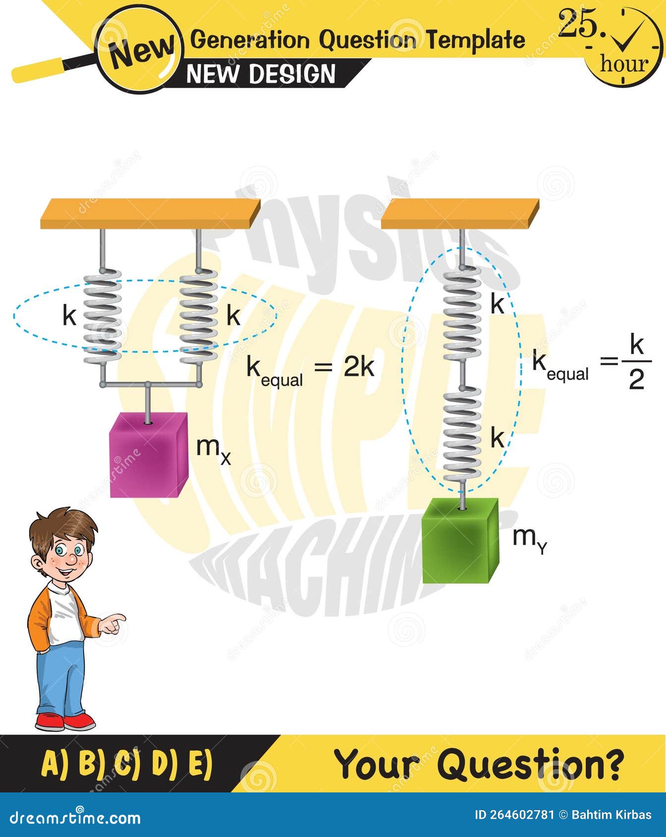 Physics, Spring System, Motion of a Mass on an Ideal Spring, Periodic ...