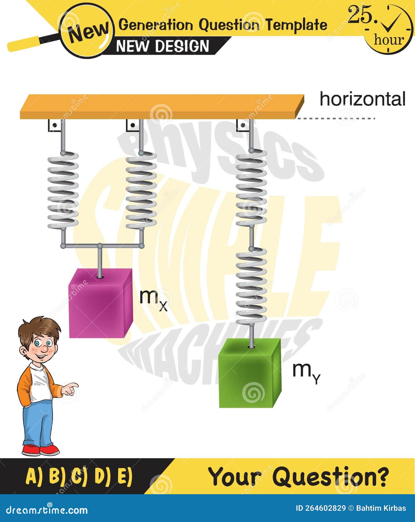 Physics, Spring System, Motion of a Mass on an Ideal Spring, Periodic ...