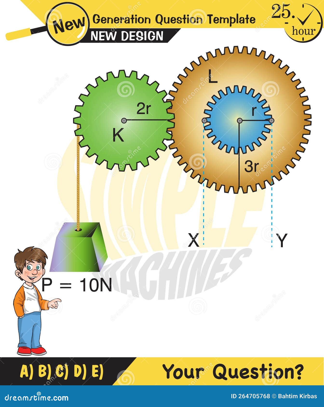 Simple Machines Gears