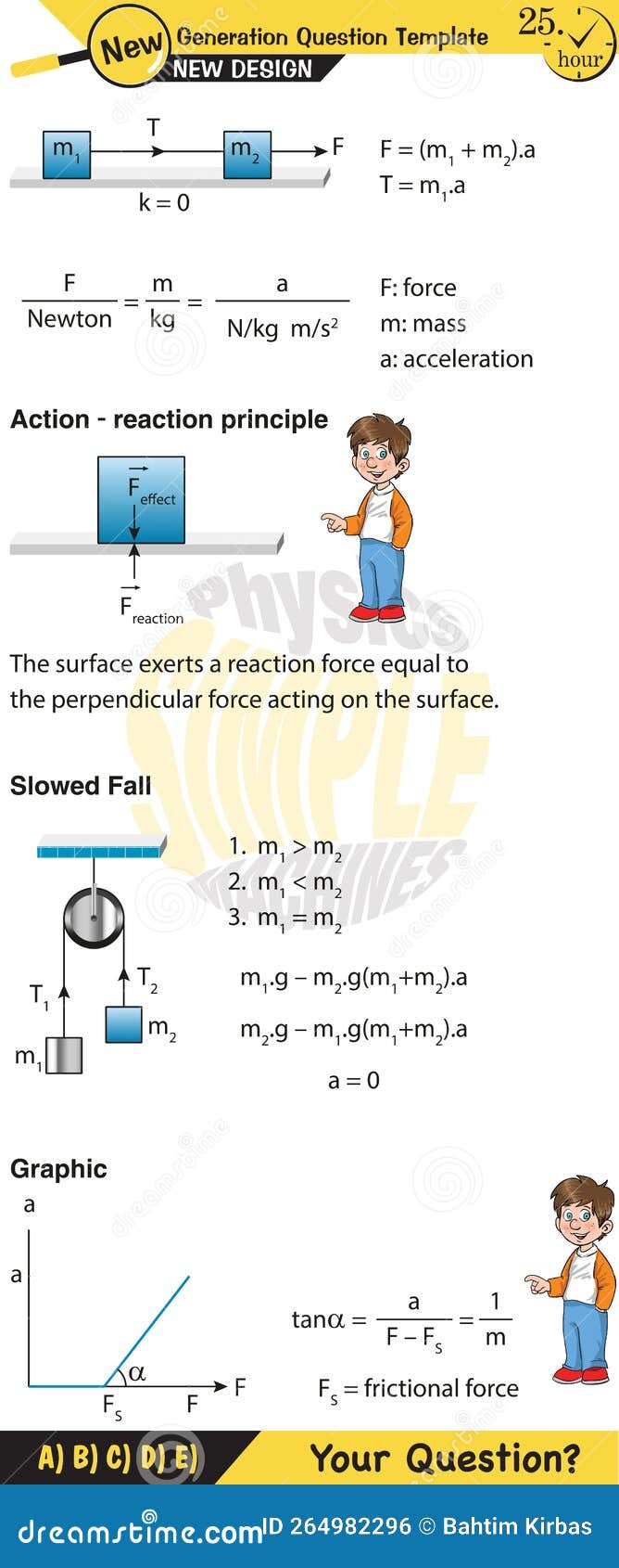 Pulley Examples, Types. Force Increase By Pulley Blocks. The Laws Of ...