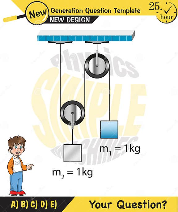Physics, Science Experiments on Force and Motion with Pulley, Pulley ...