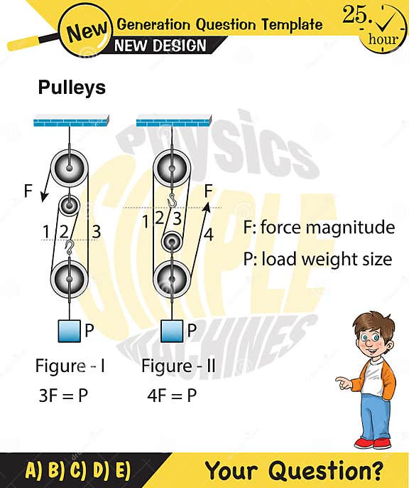 Physics, Science Experiments on Force and Motion with Pulley, Pulley ...
