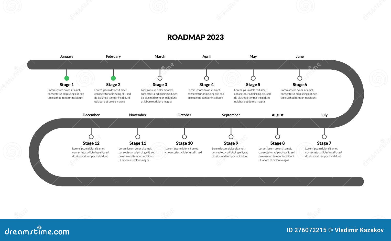 Yearly Roadmap With Monthly Milestones On Winding Line On White ...