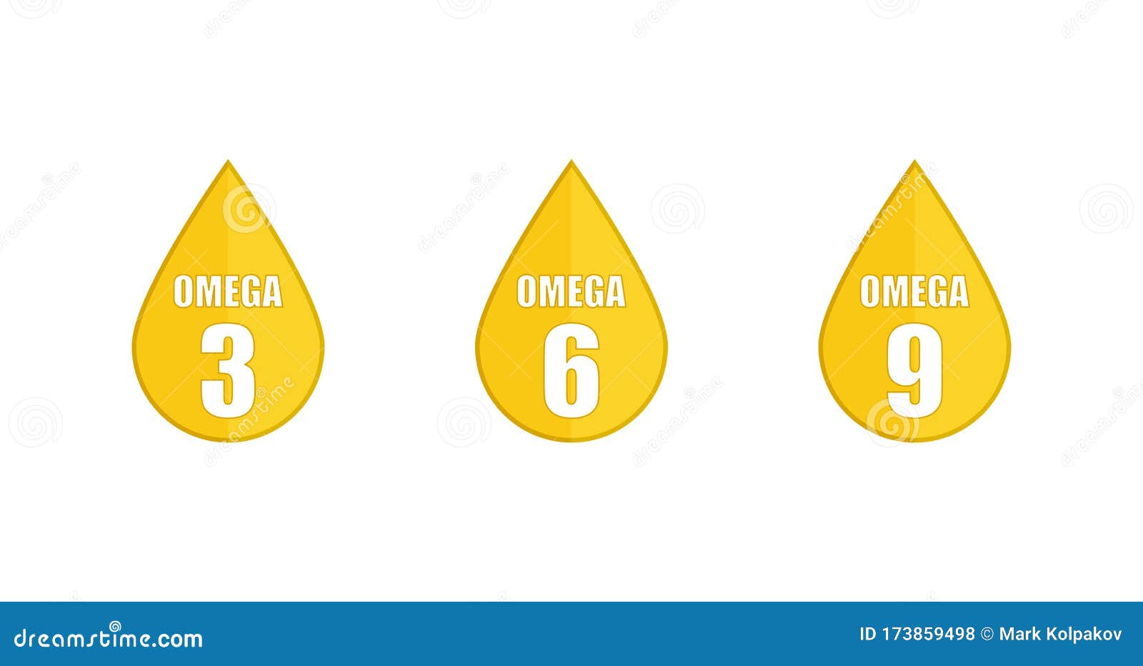 Yellow Drop Set Icons Omega 3 6 9 on White Backdrop in Flat Style ...