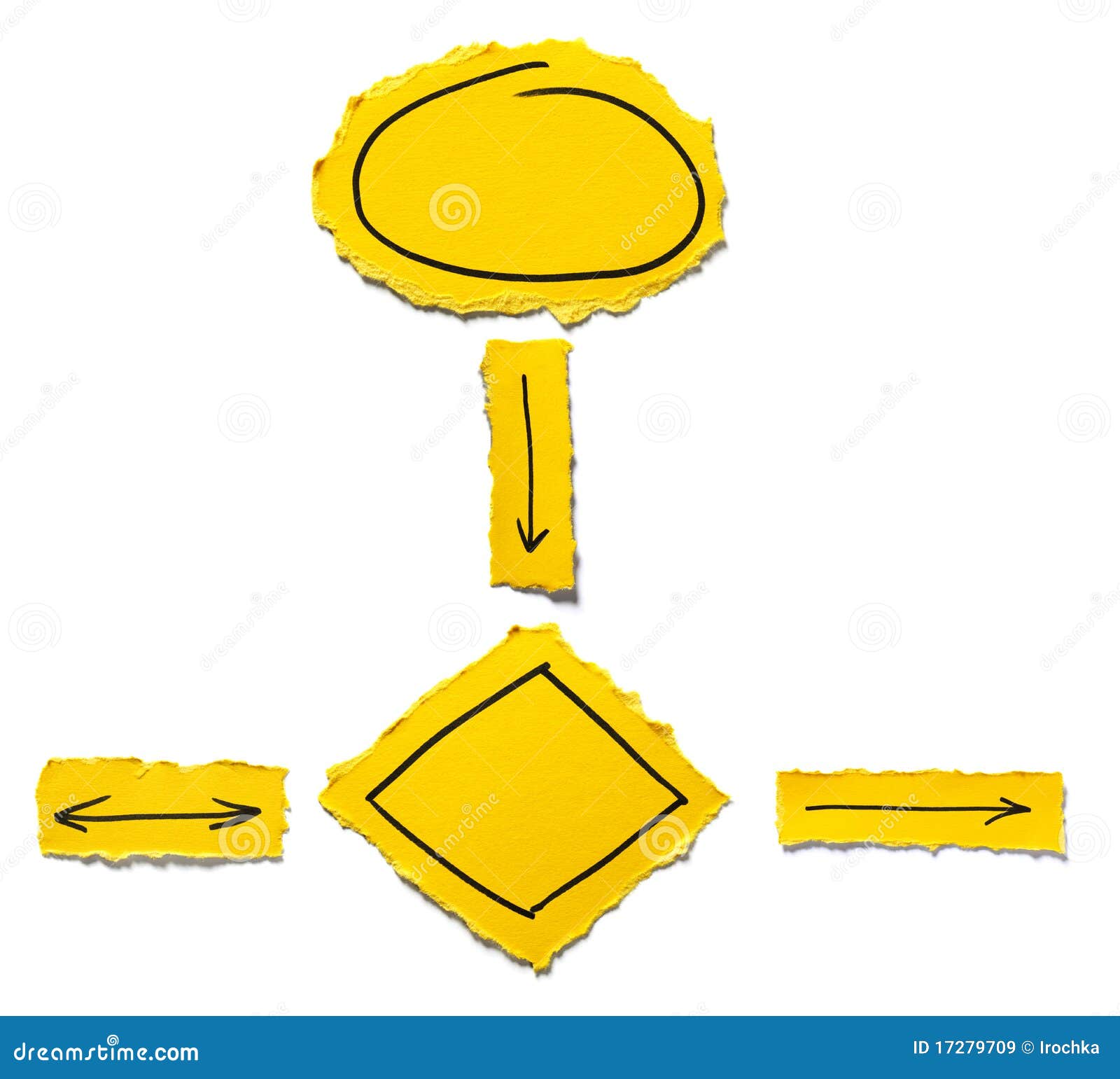 Yellow flowchart stock image. Image of decisions, paper - 17279709