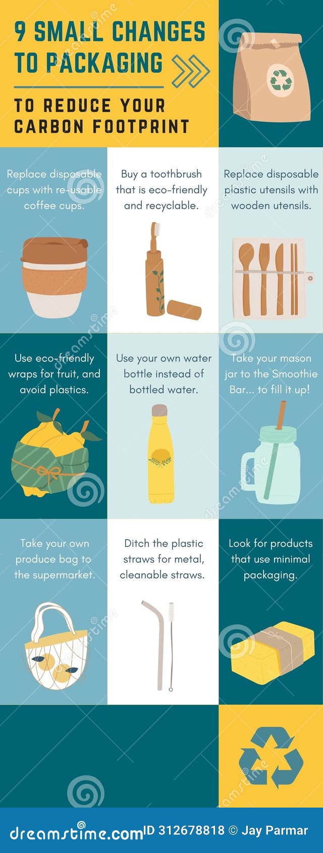 Yellow, Green, Blue Eco-friendly Environment Packaging Infographic ...